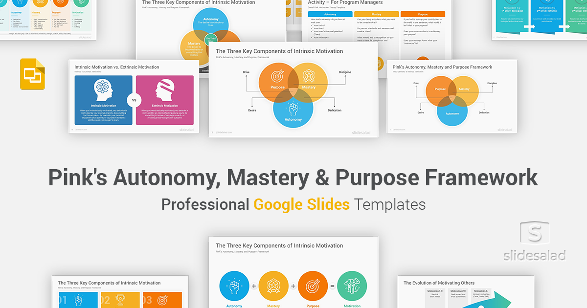 Pink's Autonomy, Mastery and Purpose Framework Google Slides Template ...
