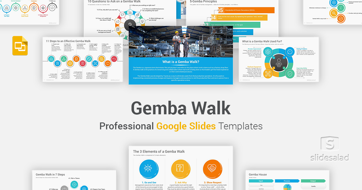 Gemba Walk Google Slides Template Diagrams - SlideSalad