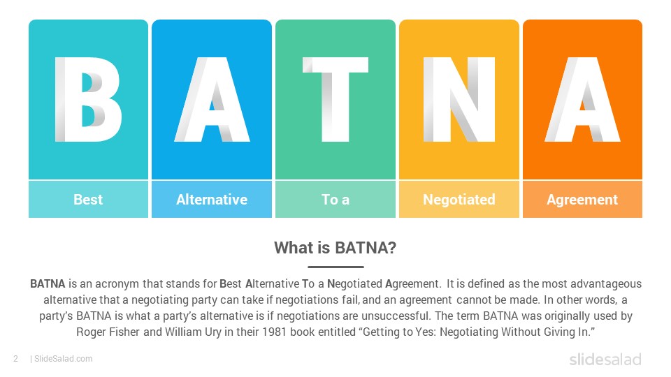 BATNA Negotiation Framework Google Slides Template - SlideSalad BATNA Negotiation Framework Google Slides Template - SlideSalad