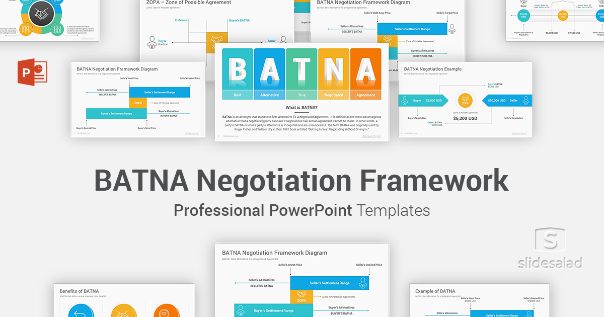 BATNA Negotiation Framework PowerPoint Template Diagrams - SlideSalad BATNA Negotiation Framework PowerPoint Template Diagrams - SlideSalad