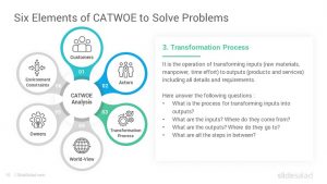 CATWOE Analysis Google Slides Template Diagrams - SlideSalad