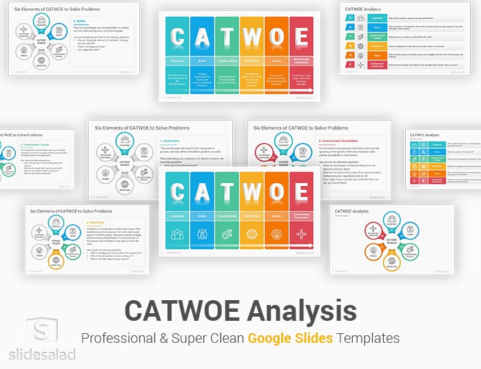 CATWOE Analysis Google Slides Template Diagrams - SlideSalad