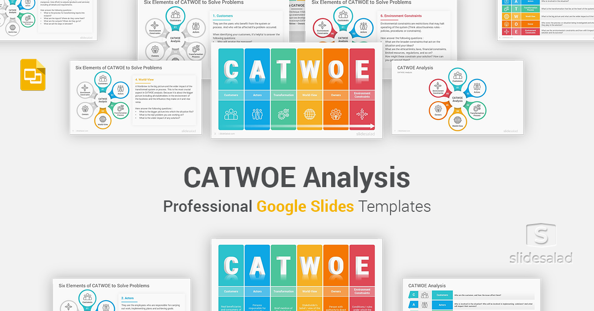 CATWOE Analysis Google Slides Template Diagrams - SlideSalad