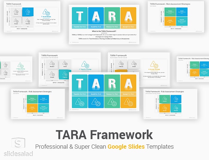 TARA Framework Google Slides Template Diagrams - SlideSalad