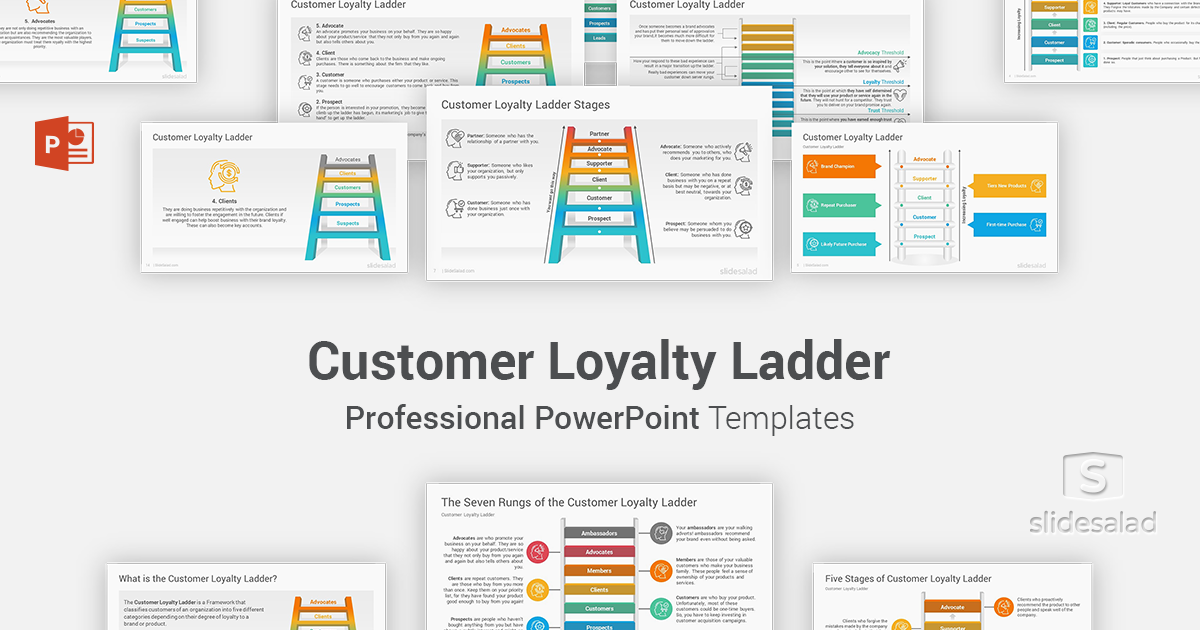 Customer Loyalty Ladder PowerPoint Template Designs - SlideSalad