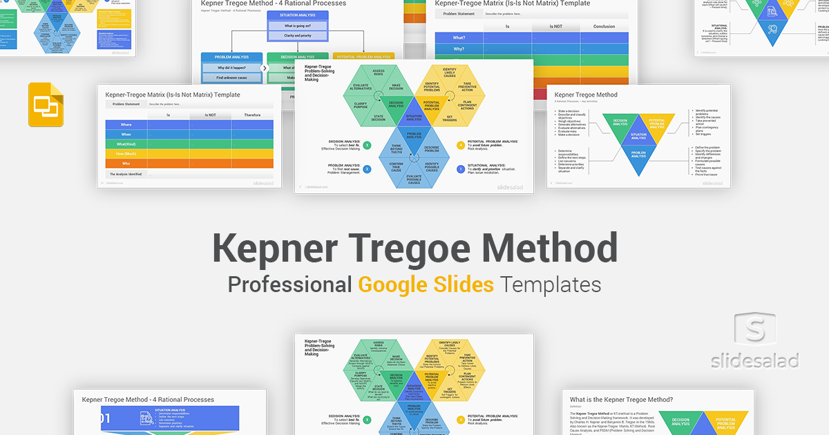 Kepner-Tregoe Method Google Slides Template - SlideSalad