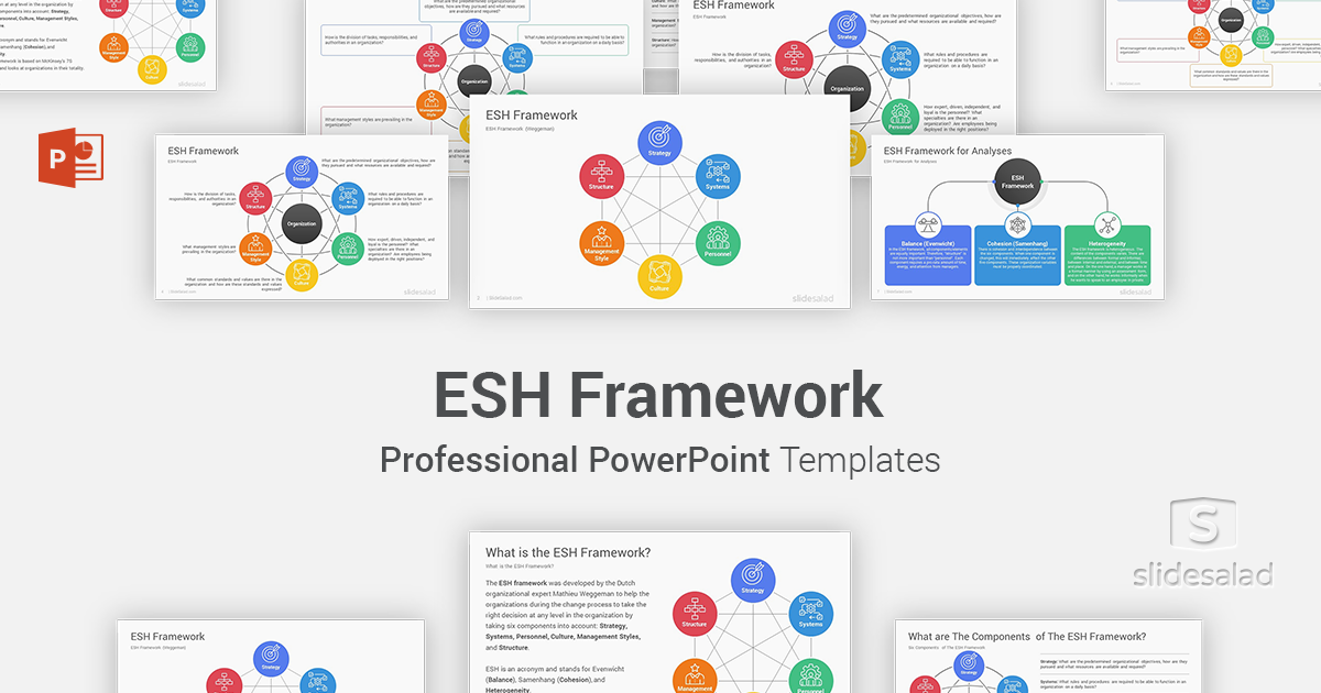 ESH Framework PowerPoint Template - SlideSalad