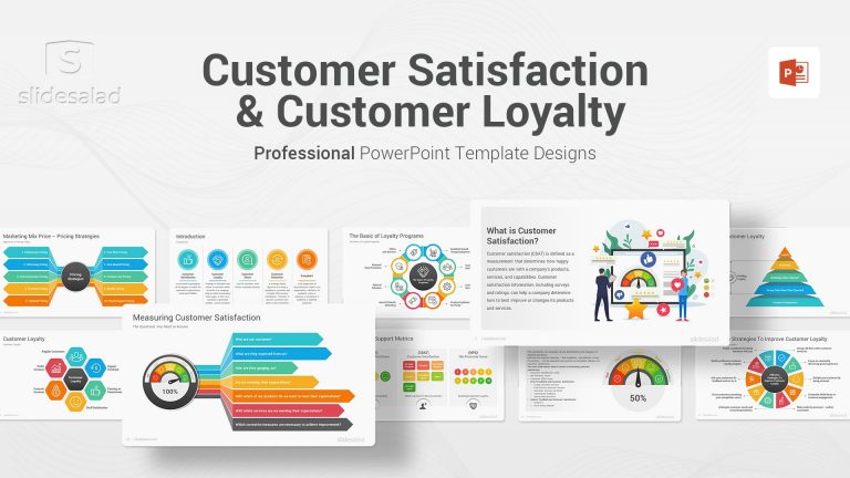 65+ Best Sales PowerPoint Templates For 2023 (Top Collection for PPT ...