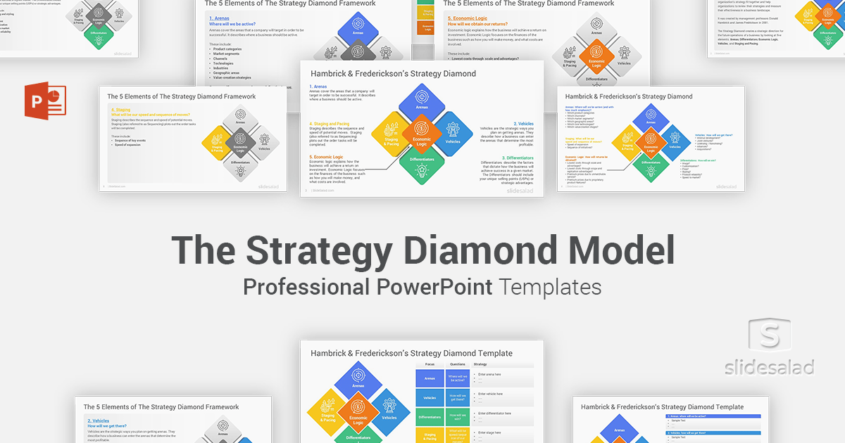 Strategy Diamond Framework PowerPoint Template Designs - SlideSalad Strategy Diamond Framework PowerPoint Template Designs - SlideSalad