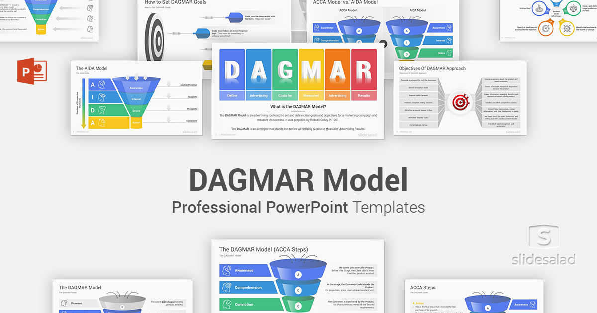 DAGMAR Model PowerPoint Template Designs - SlideSalad