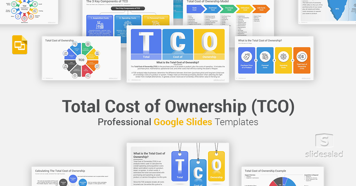 Total Cost of Ownership Google Slides Template Designs - SlideSalad