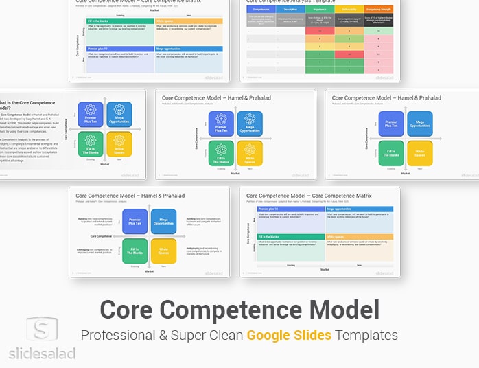 Core Competence Model Google Slides Template - SlideSalad Core Competence Model Google Slides Template - SlideSalad