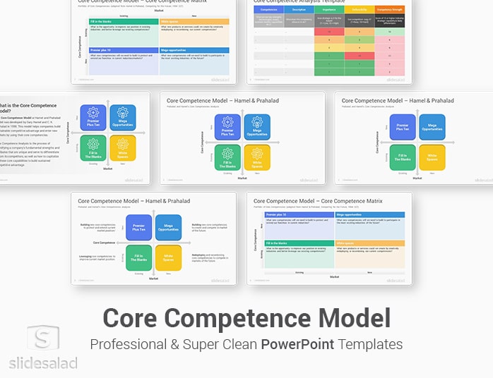 Core Competence Model PowerPoint Template - SlideSalad Core Competence Model PowerPoint Template - SlideSalad