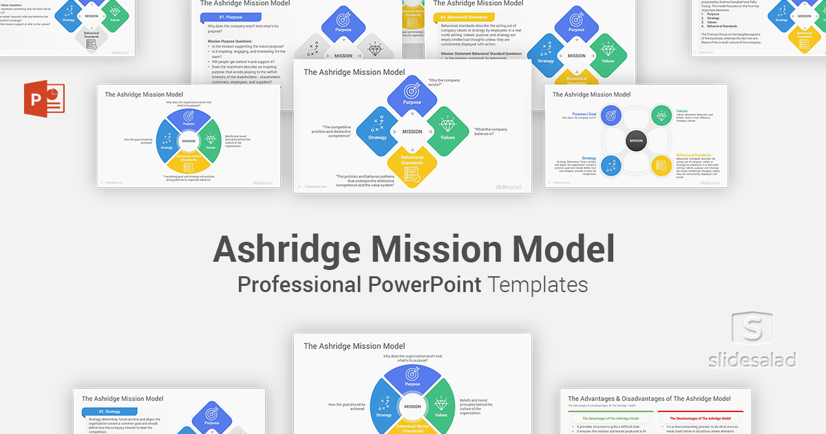 Ashridge Mission Model PowerPoint Template - SlideSalad