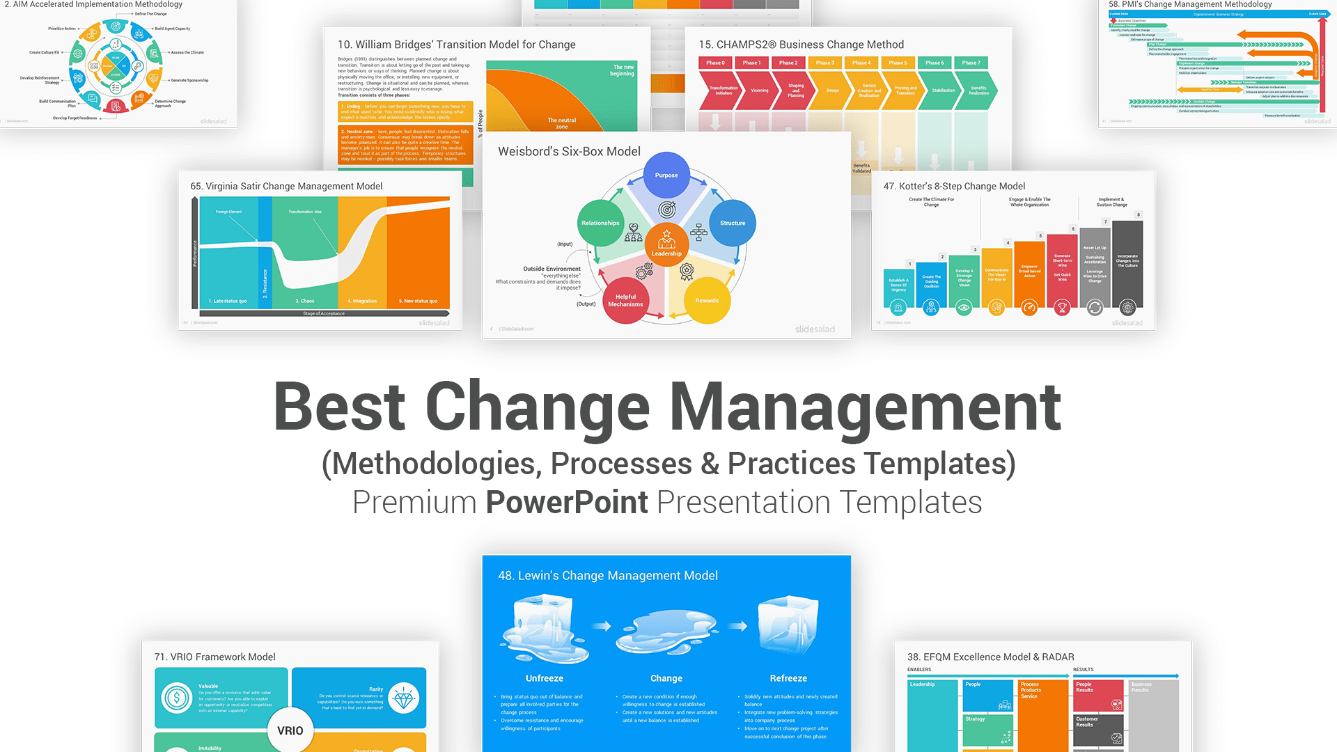 65+ Best Change Management PowerPoint Templates (Models, Processes, and ...
