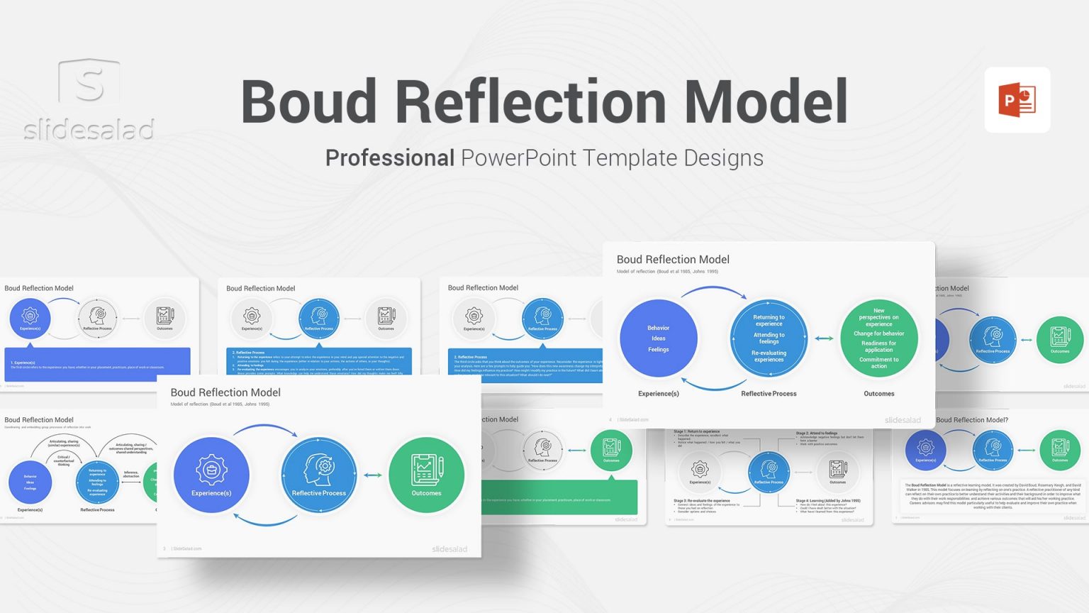30+ Best Coaching Models and Personal Development PowerPoint Templates ...