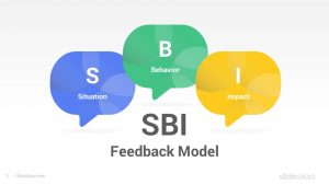 SBI Feedback Model Google Slides Template Designs - SlideSalad