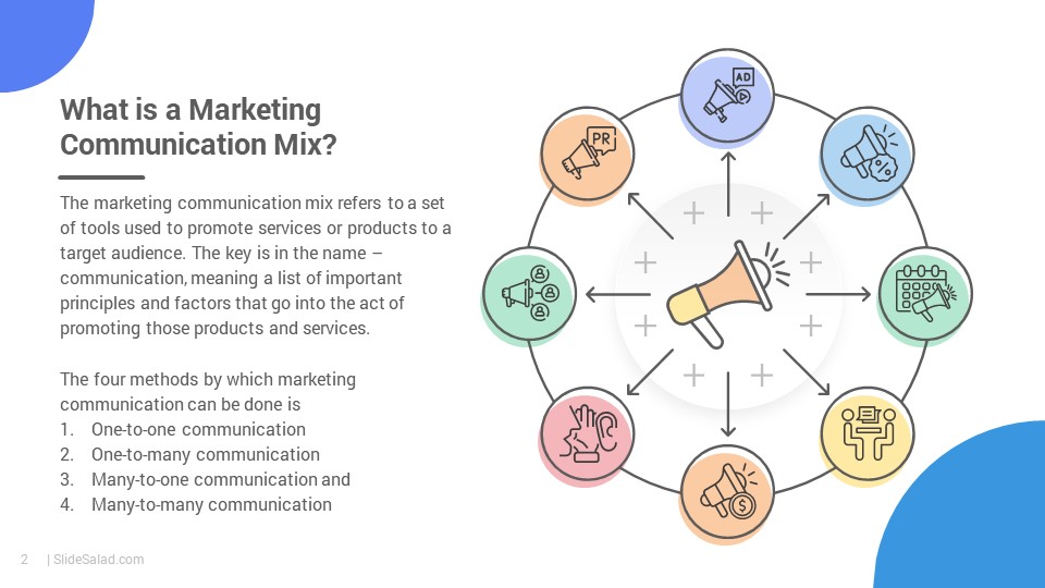 Marketing Communication Mix PowerPoint Template Designs - SlideSalad Marketing Communication Mix PowerPoint Template Designs - SlideSalad