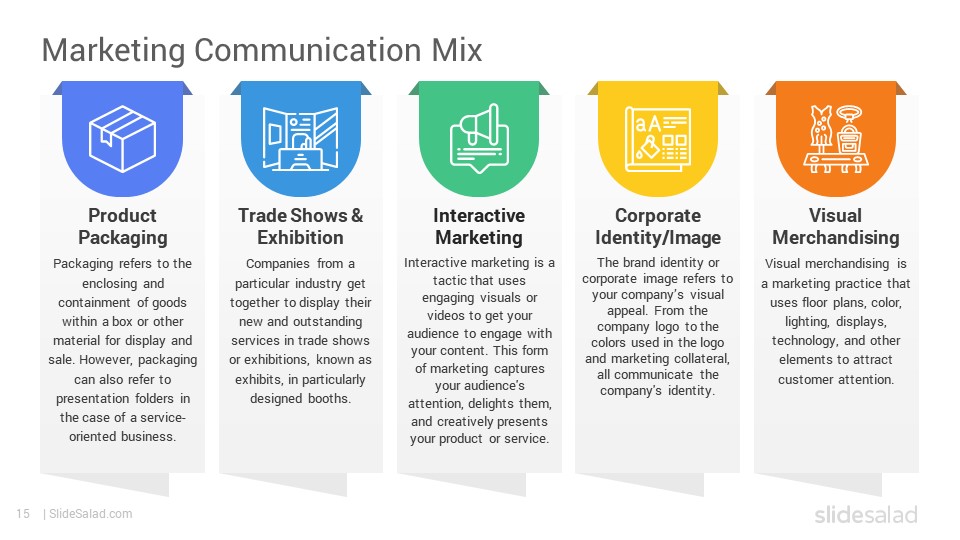 Marketing Communication Mix PowerPoint Template Designs - SlideSalad Marketing Communication Mix PowerPoint Template Designs - SlideSalad