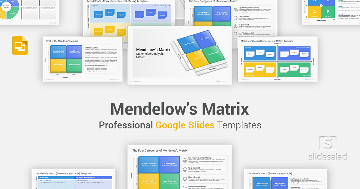 Mendelow’s Matrix Google Slides Template Designs - SlideSalad