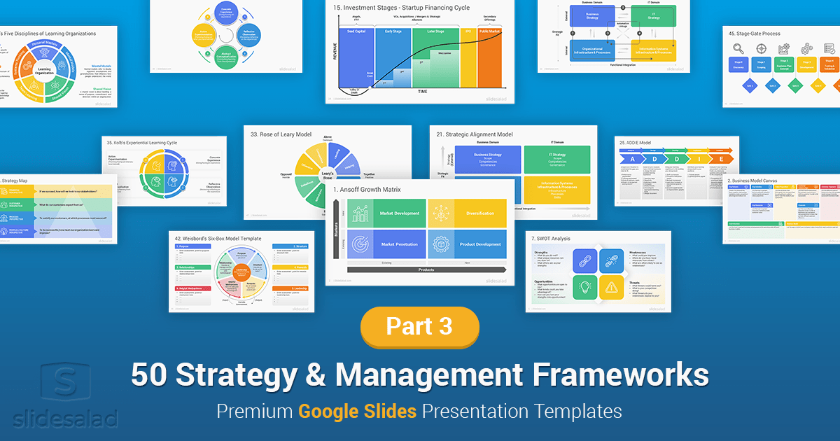 50 Strategy and Management Frameworks Google Slides Templates Part 3 ...