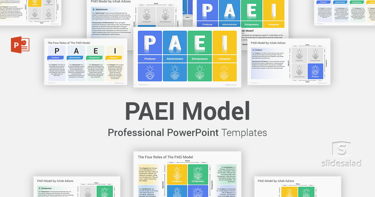 PAEI Model PowerPoint Template Designs - SlideSalad