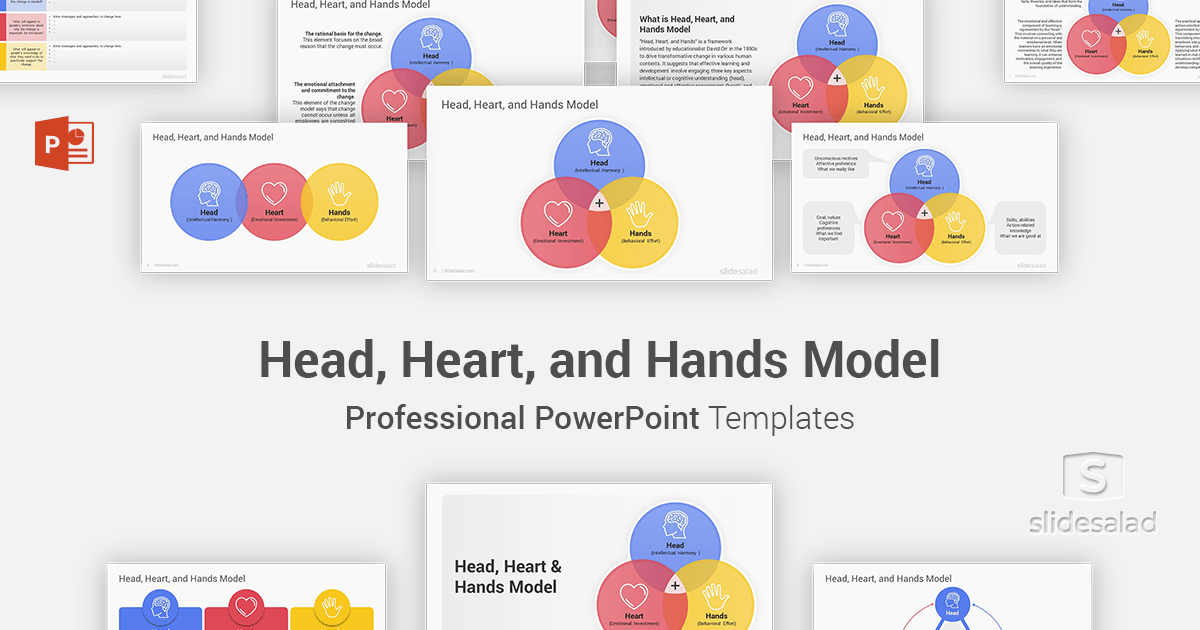 Head Heart and Hands Model PowerPoint Template - SlideSalad