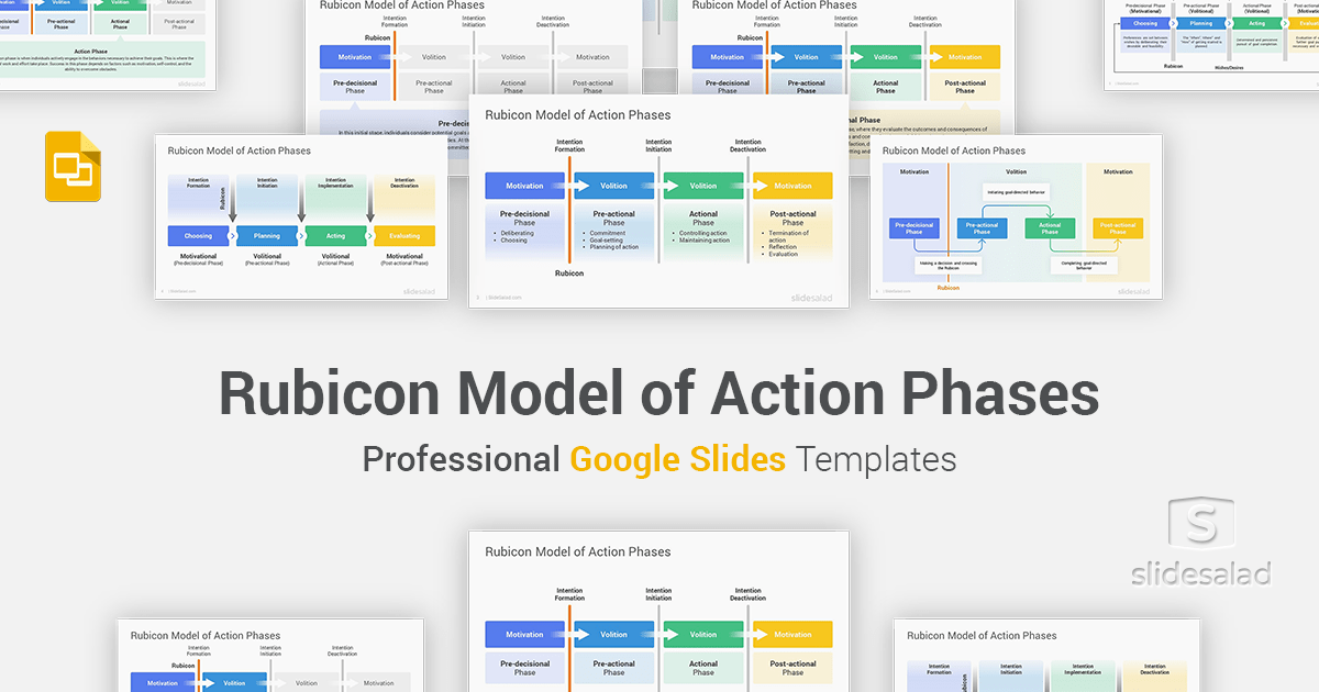 Rubicon Model of Action Phases Google Slides Template - SlideSalad