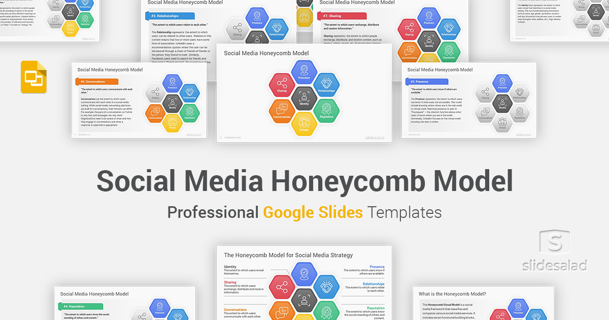Social Media Honeycomb Model Google Slides Template - SlideSalad