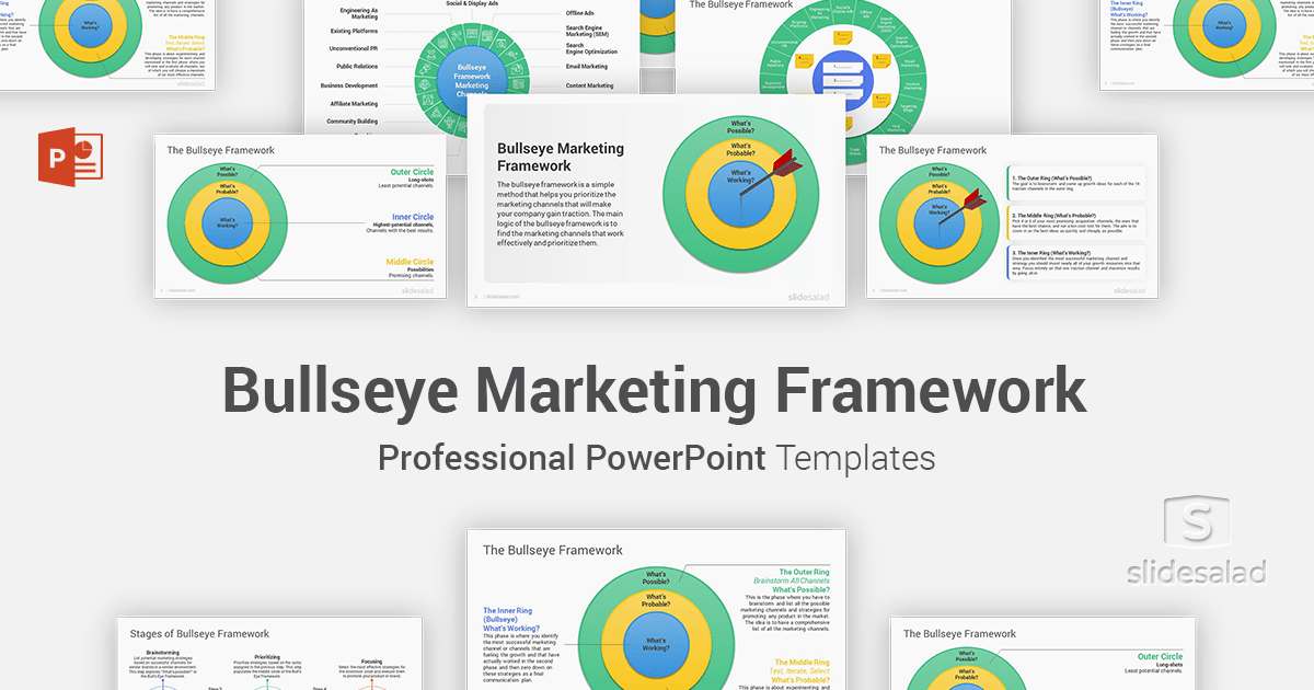 Bullseye Marketing Framework PowerPoint Template - SlideSalad