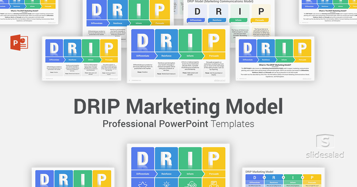 DRIP Marketing Communications Model PowerPoint Template - SlideSalad