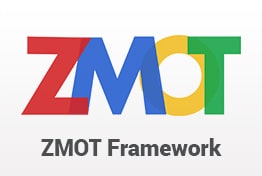 AIO Model PowerPoint Template Designs - SlideSalad