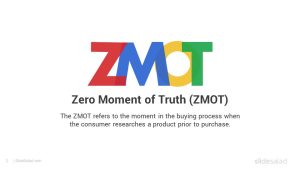 ZMOT Model Google Slides Template Designs - SlideSalad