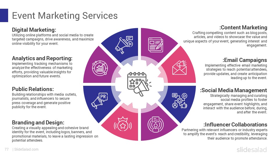 Event Planning Proposal Google Slides Template Designs - SlideSalad