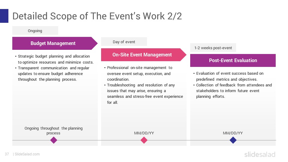 Event Planning Proposal PowerPoint Template Designs - SlideSalad