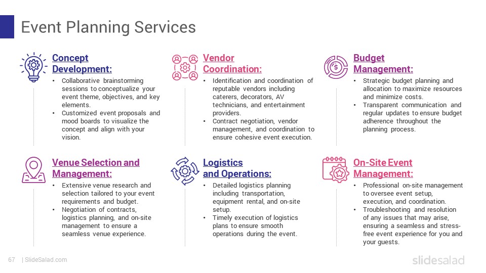 Event Planning Proposal PowerPoint Template Designs - SlideSalad