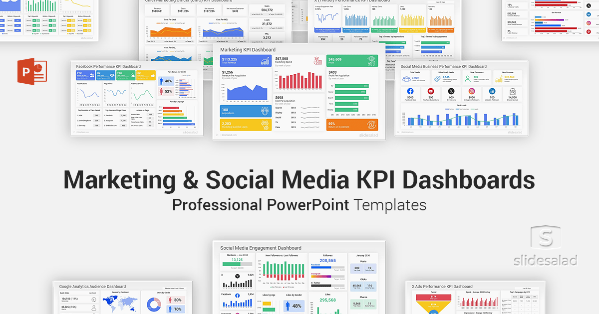 Marketing and Social Media KPI Dashboards PowerPoint Templates - SlideSalad