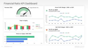 Financial KPI Dashboards PowerPoint Templates Designs - SlideSalad