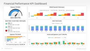 Financial KPI Dashboards PowerPoint Templates Designs - SlideSalad