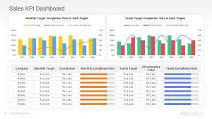 Sales KPI Dashboards PowerPoint Templates Designs - SlideSalad