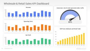 Sales KPI Dashboards PowerPoint Templates Designs - SlideSalad
