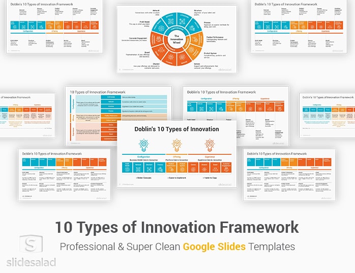 Ten Types of Innovation Framework Google Slides Template - SlideSalad