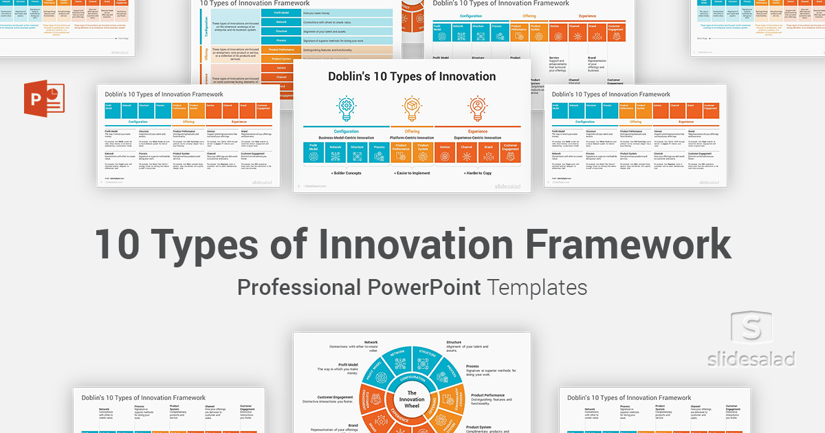 Ten Types of Innovation Framework PowerPoint Template - SlideSalad