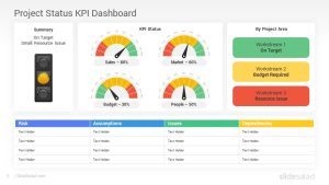 Project KPI Dashboards PowerPoint Templates Designs - SlideSalad