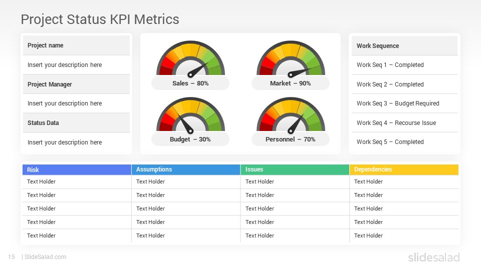 Project KPI Dashboards PowerPoint Templates Designs - SlideSalad Project KPI Dashboards PowerPoint Templates Designs - SlideSalad