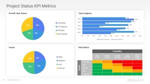 Project KPI Dashboards PowerPoint Templates Designs - SlideSalad