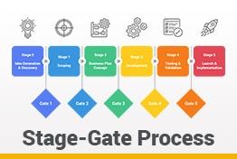 Google Slides Infographics Presentation Themes and Templates - SlideSalad