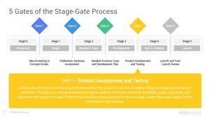 Stage Gate Process Google Slides Template - SlideSalad