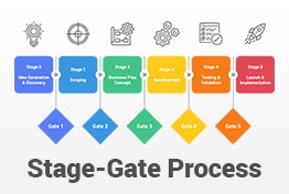 Best PowerPoint Templates Presentation 2024 - SlideSalad