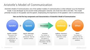 Aristotle's Model of Communication PowerPoint Template - SlideSalad